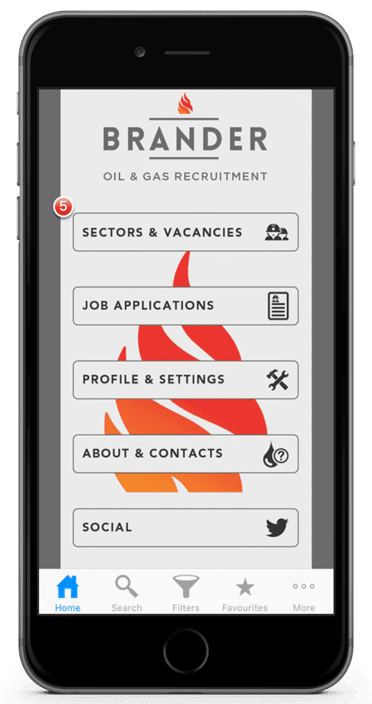 App Gallery | KeyApps Ltd
