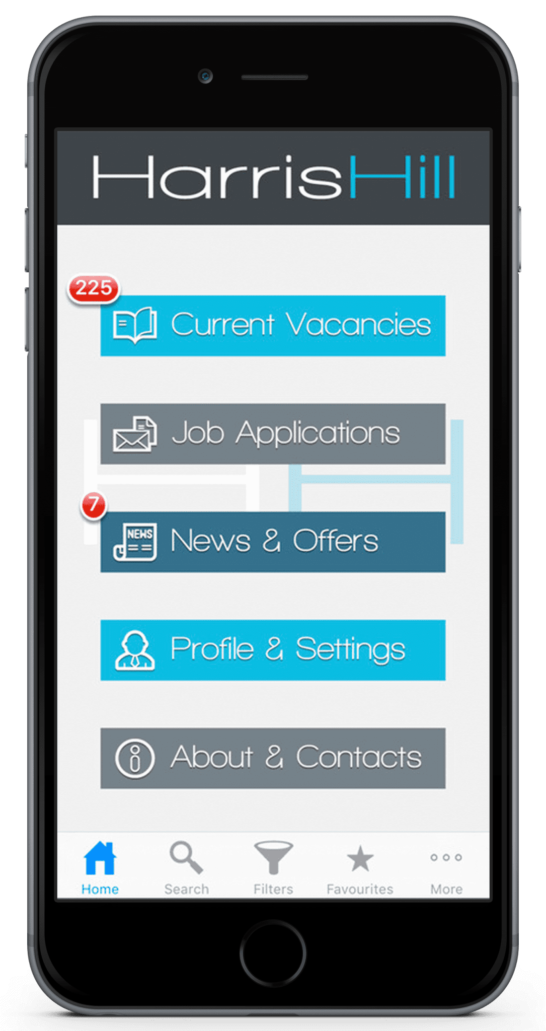 App Gallery | KeyApps Ltd