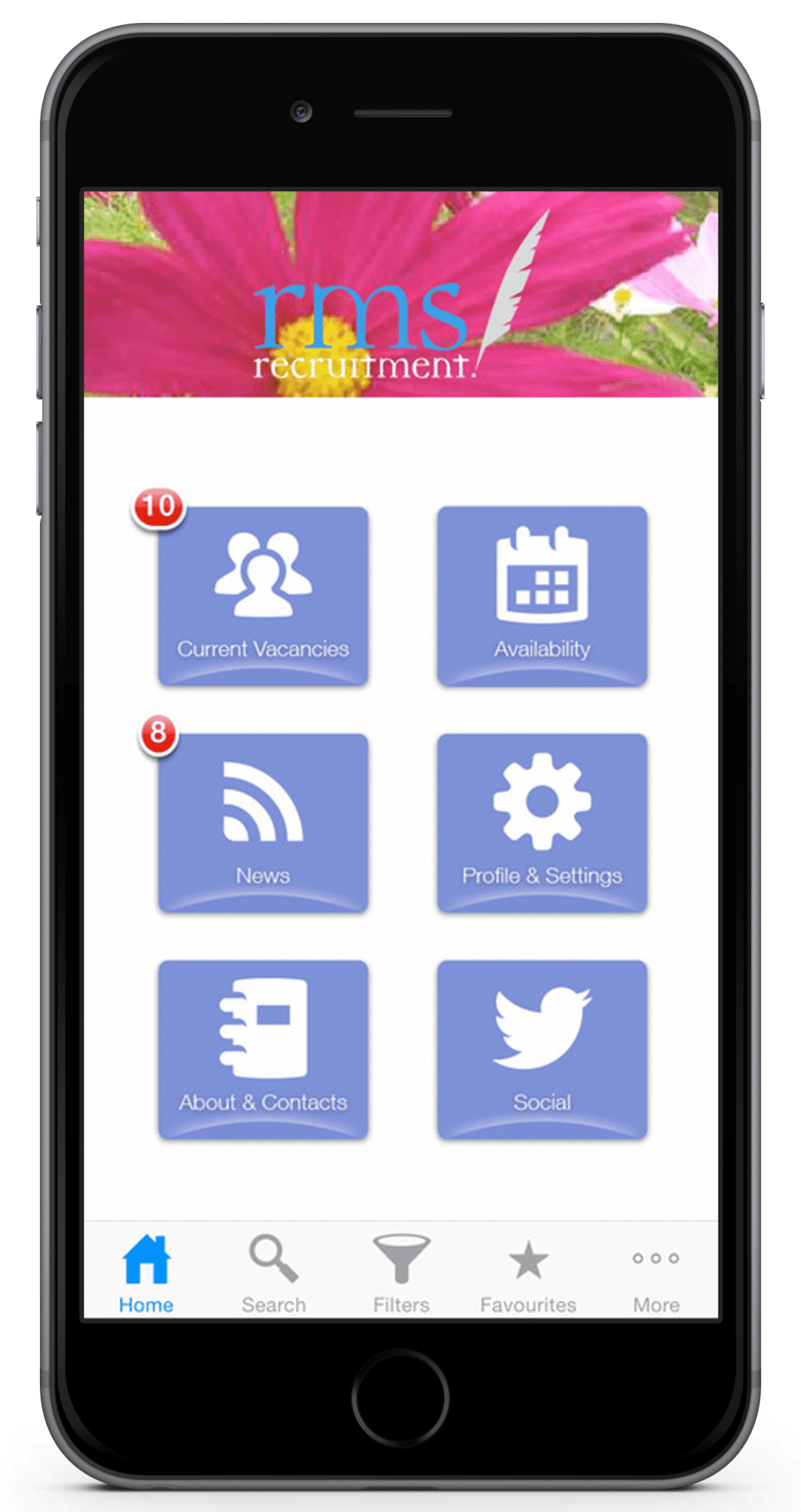 App Gallery | KeyApps Ltd